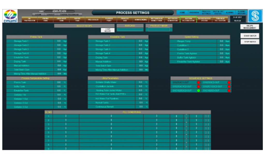 PLC SCADA Control – Sipepl